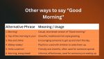 "Say Good Morning in Different Ways: 30 Phrases to Start Your Day Right ...